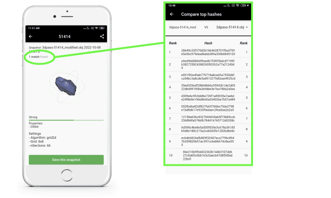 3dpass Layer 1 Blockchain Platform For The Tokenization Of Objects 2047
