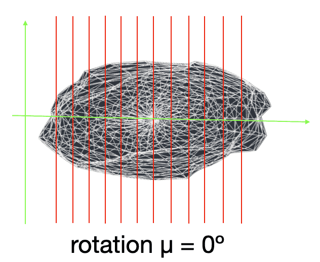 3dpass Layer 1 Blockchain Platform For The Tokenization Of Objects Proof Of Scan Protocol 