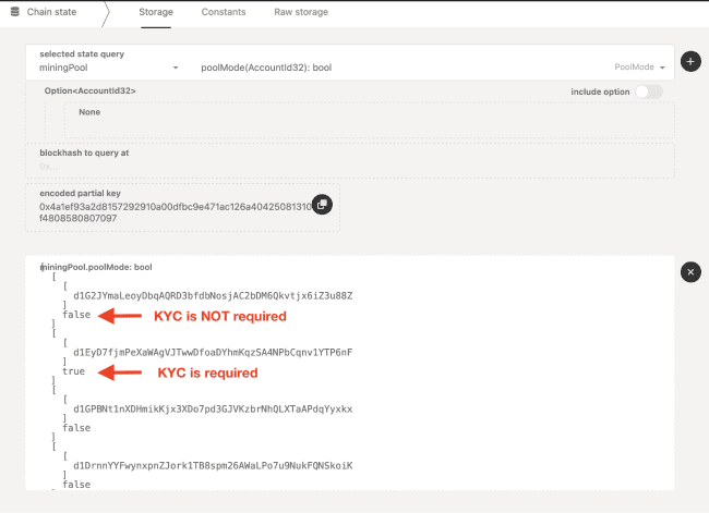 3DPass - Layer 1 blockchain platform for the tokenization of objects | Proof of Scan protocol ...