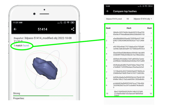 3dpass Layer 1 Blockchain Platform For The Tokenization Of Objects 4700