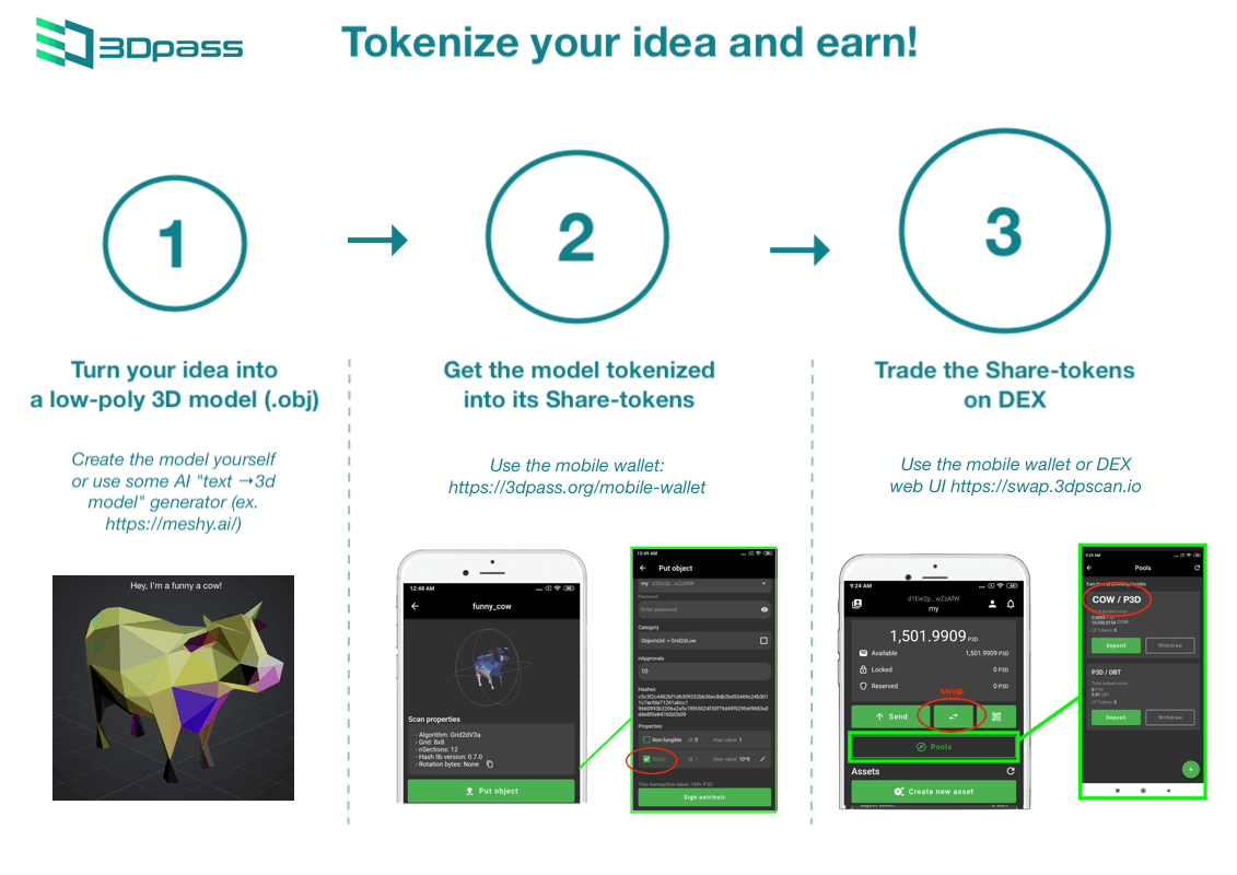 3DPass - Layer 1 blockchain platform for the tokenization of objects ...